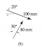 Solved Add the two vectors shown to form a resultant vector | Chegg.com