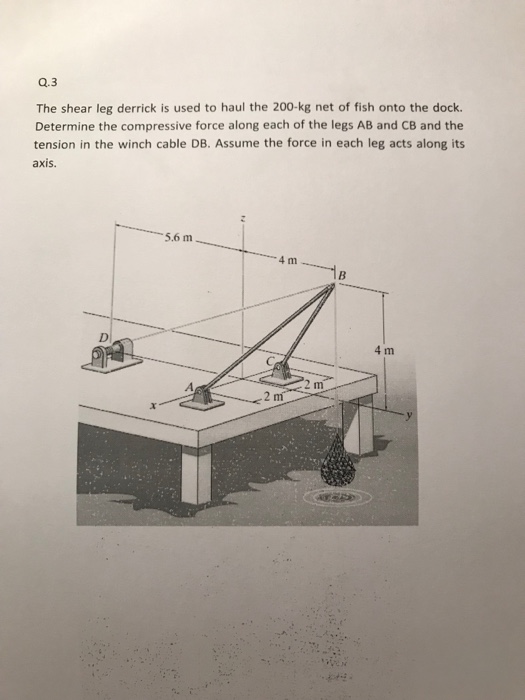 Solved Q.3 The shear leg derrick is used to haul the 200-kg | Chegg.com