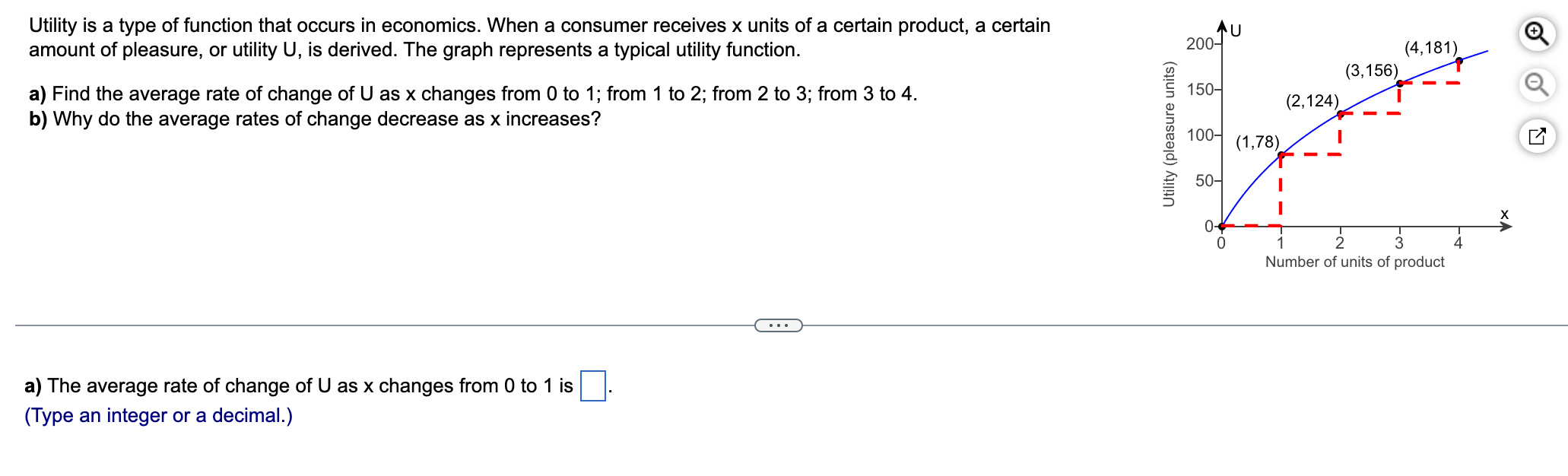 Solved Utility is a type of function that occurs in | Chegg.com