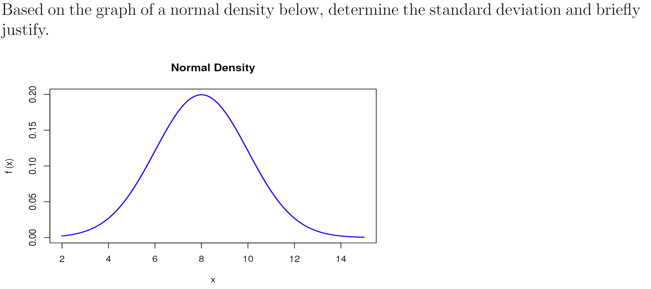 Solved Based on the graph of a normal density below, | Chegg.com