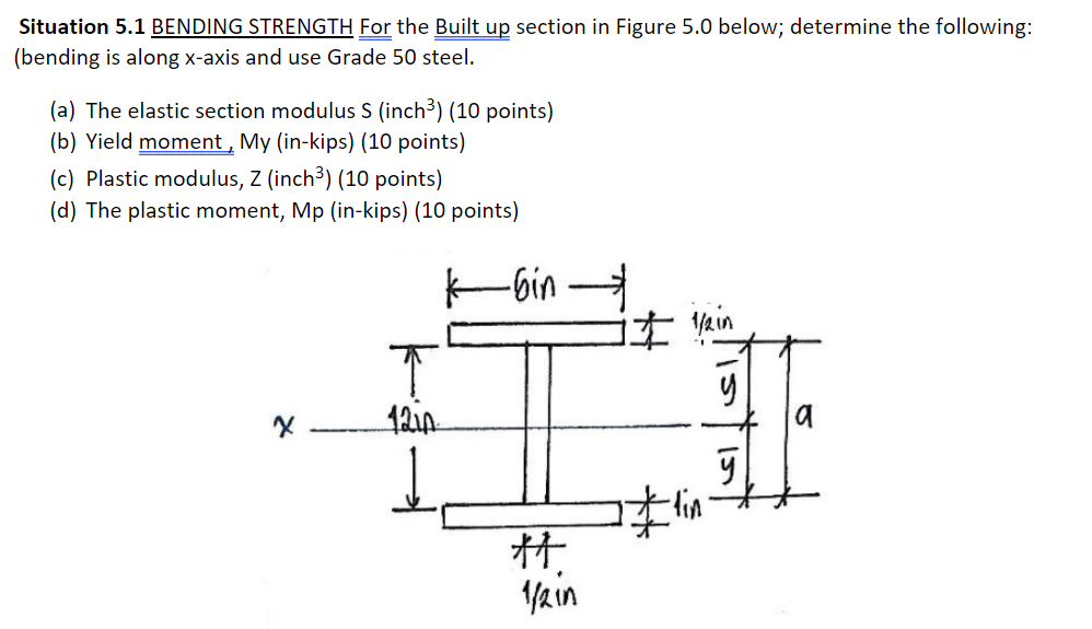 Solved Situation 5.1 BENDING STRENGTH For the Built up | Chegg.com