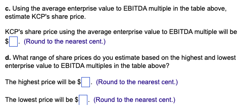 Solved Suppose that in January 2006, Kenneth Cole | Chegg.com