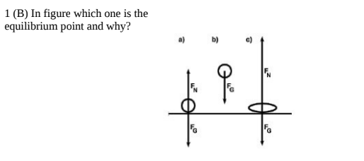Solved 1 (B) In figure which one is the equilibrium point | Chegg.com