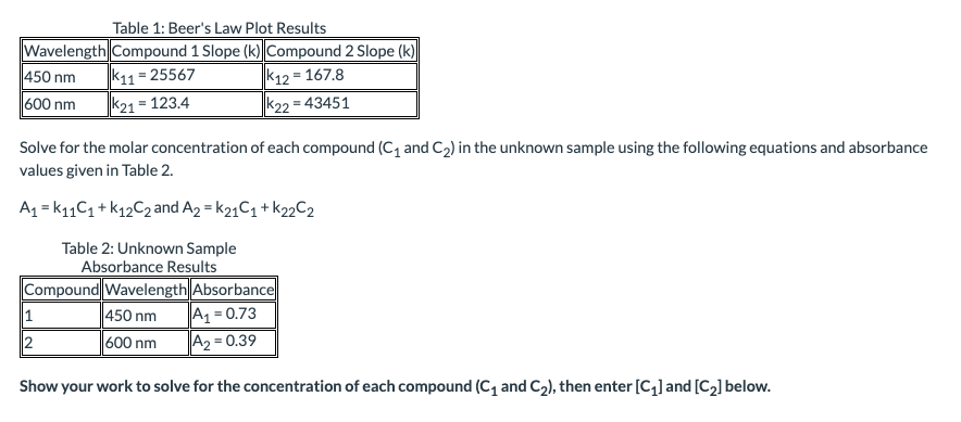 Two light absorbing compounds, compound 1 (C1) and | Chegg.com
