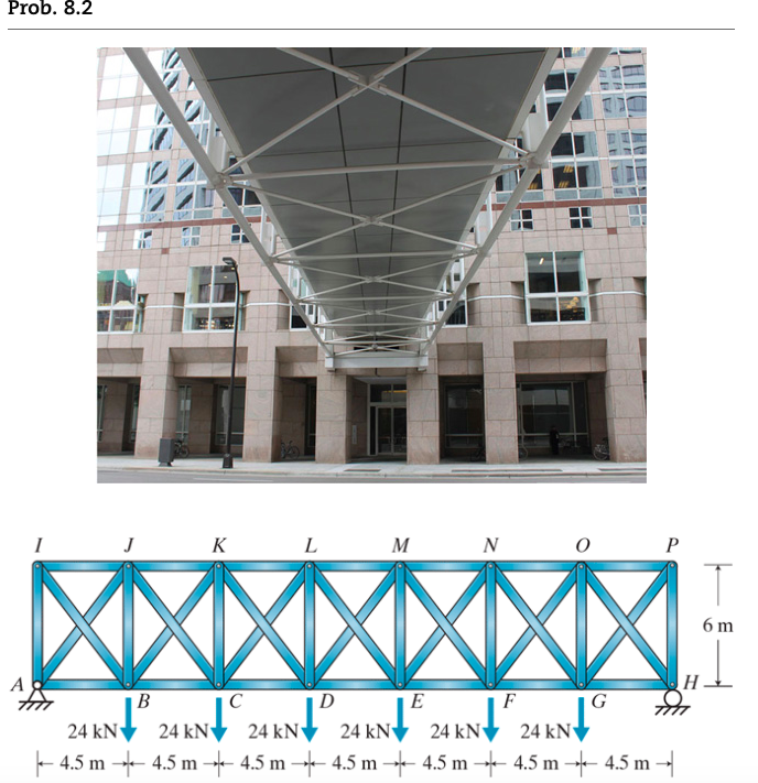 8.2 Not only does a pedestrian bridge need to carry | Chegg.com