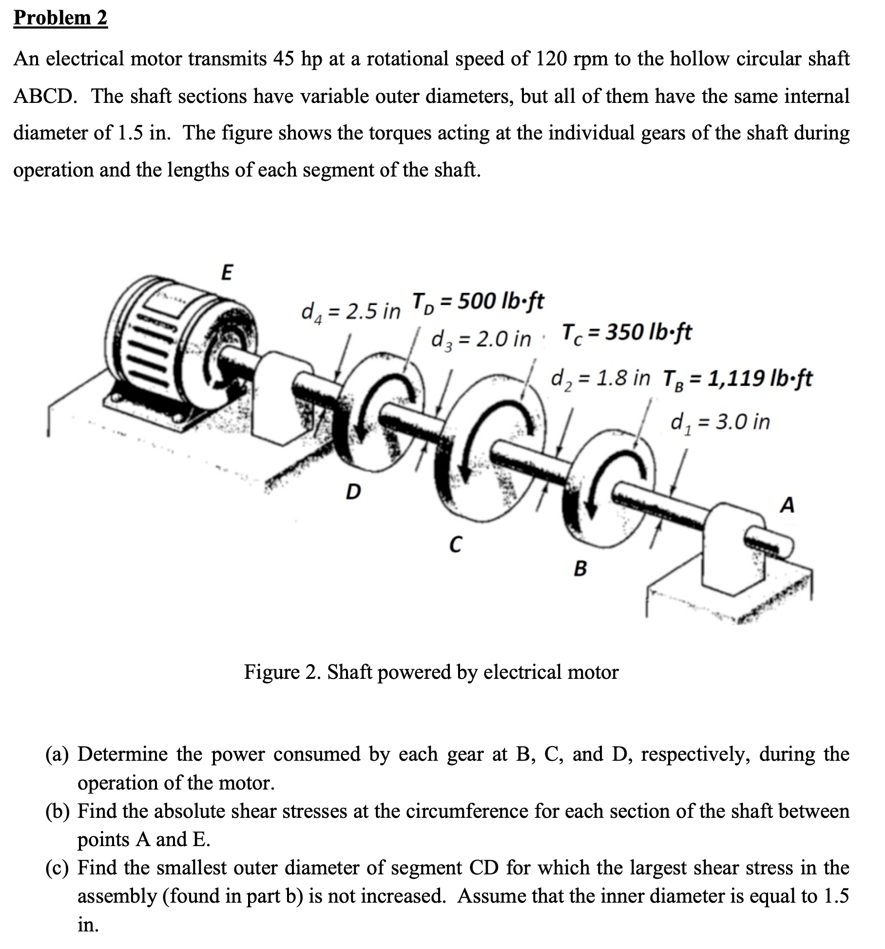 Solved An electrical motor transmits 45hp at a rotational | Chegg.com
