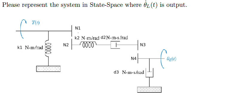 Solved Please represent the system in State-Space where | Chegg.com