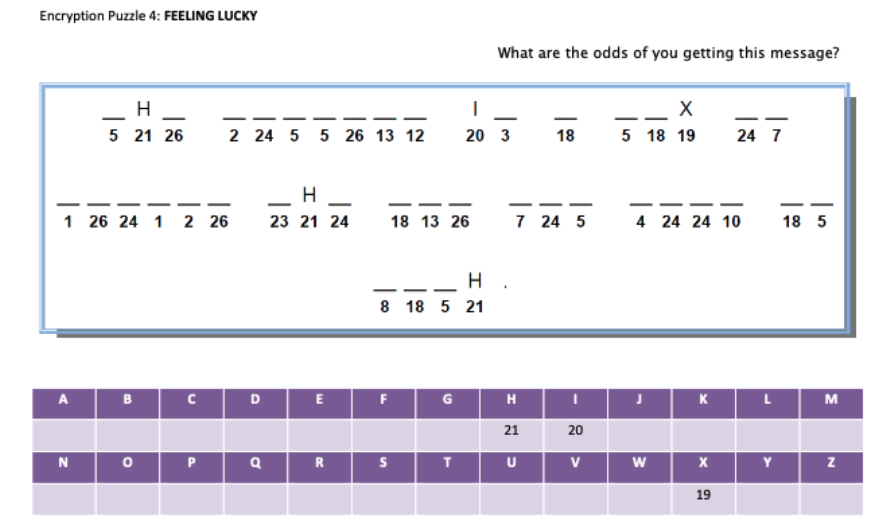 Solved Encryption Puzzle 4: FEELING LUCKY What are the odds | Chegg.com