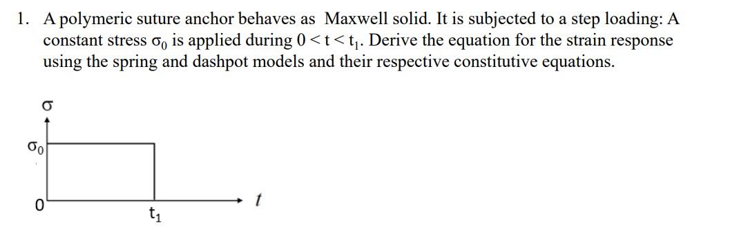Solved 1. A polymeric suture anchor behaves as Maxwell | Chegg.com