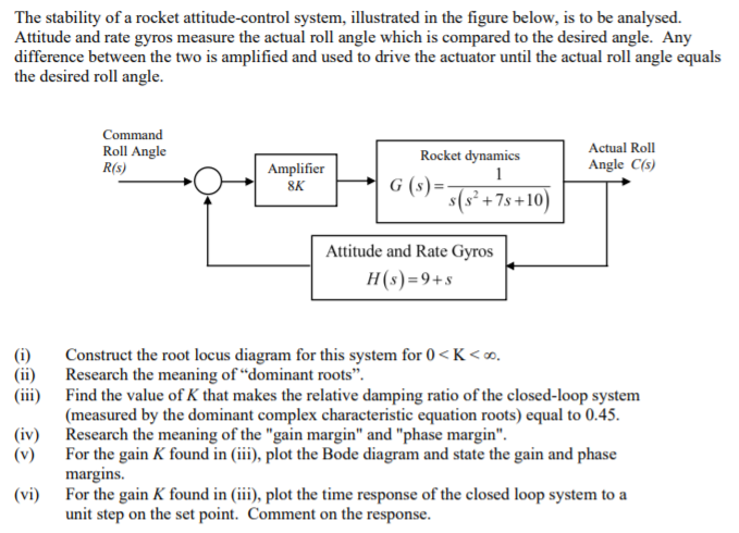 Solved The stability of a rocket attitude-control system, | Chegg.com