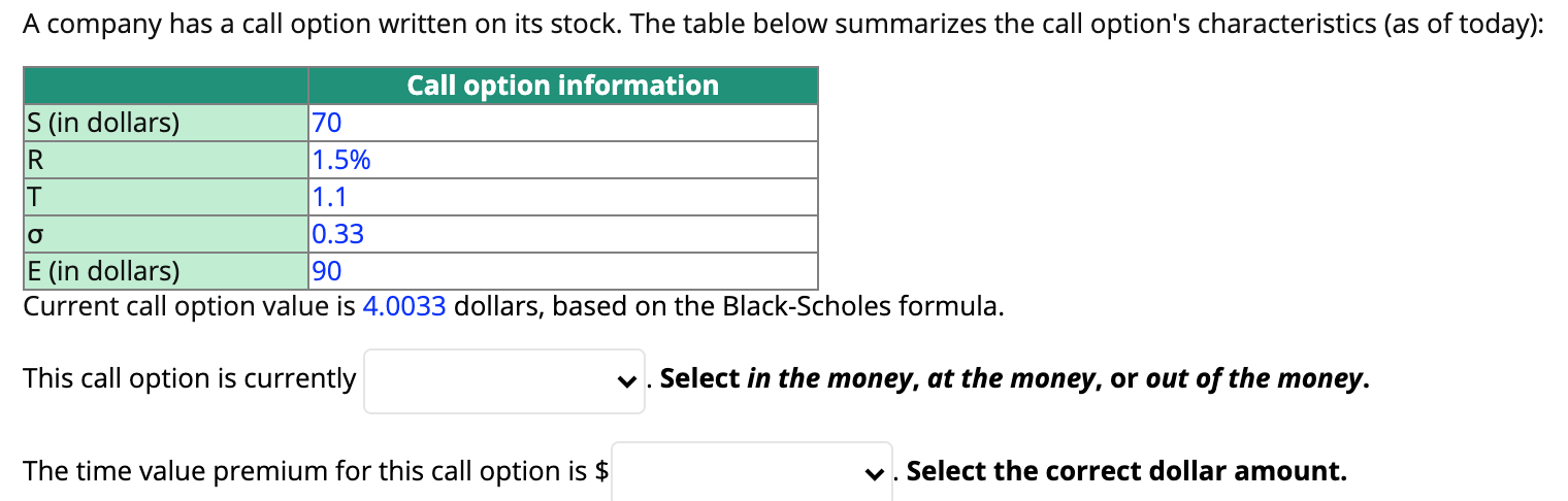 Solved A company has a call option written on its stock. The | Chegg.com