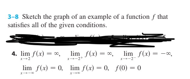 Solved 3-8 Sketch the graph of an example of a function f | Chegg.com