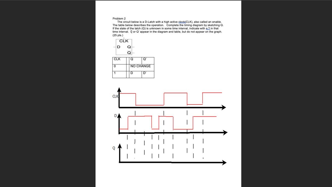 Solved Problem 2 The circuit below is a D-Latch with a high | Chegg.com