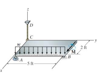 Solved Determine the x, y, z components of reaction acting | Chegg.com