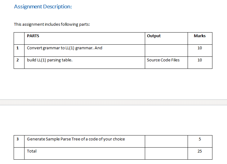 Solved MiniC Grammar → → Function ArgList Arg Stmt | Chegg.com