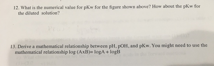12. What is the numerical value for pKw for the | Chegg.com