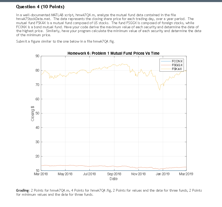 Question 4 (10 Points) In a well-documented MATLAB | Chegg.com