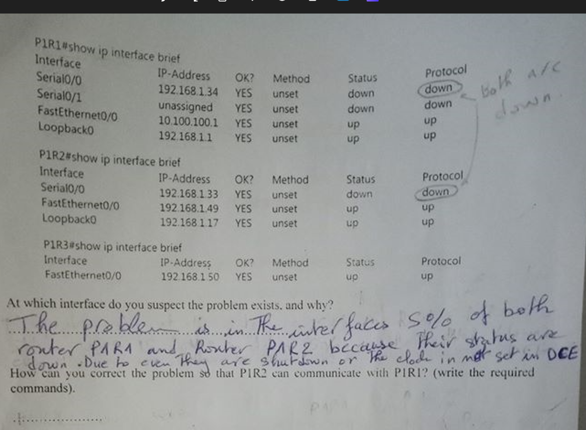 Solved P1R1"show ip interface | Chegg.com