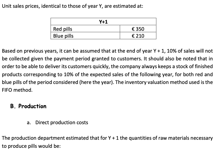 Solved Case study MATRIX Part 1. Budget estimations The | Chegg.com