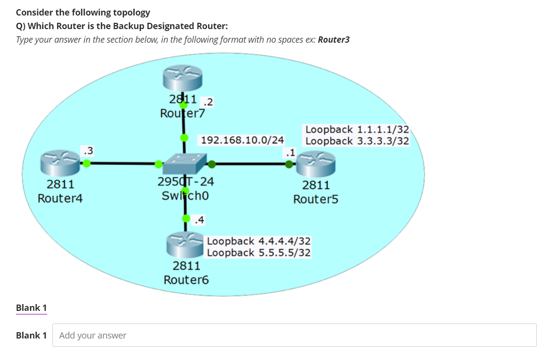 Solved Q) Which Router is the Backup Designated Router: Type | Chegg.com