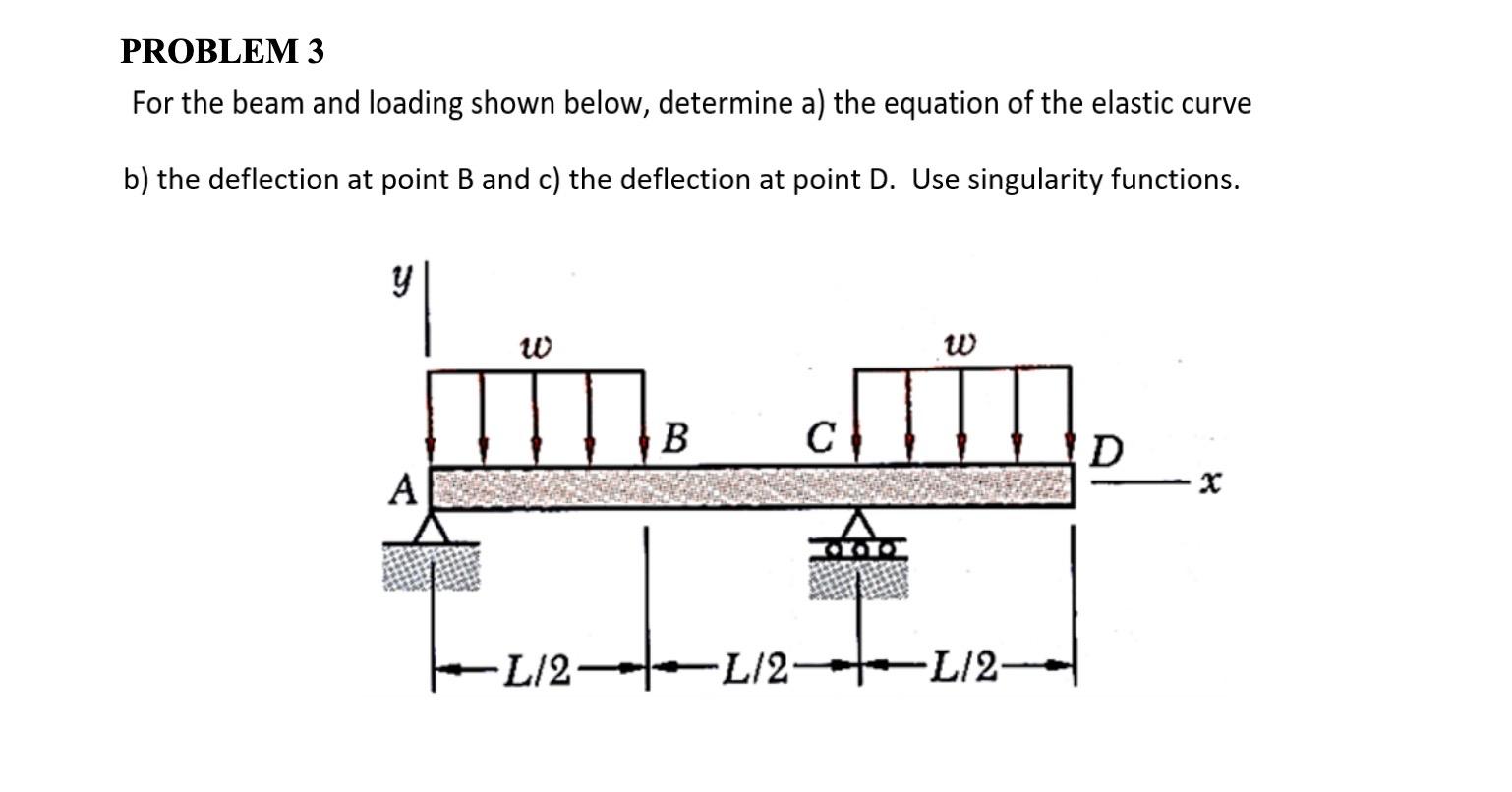 [Solved]: PROBLEM 3 For the beam and loading shown below,