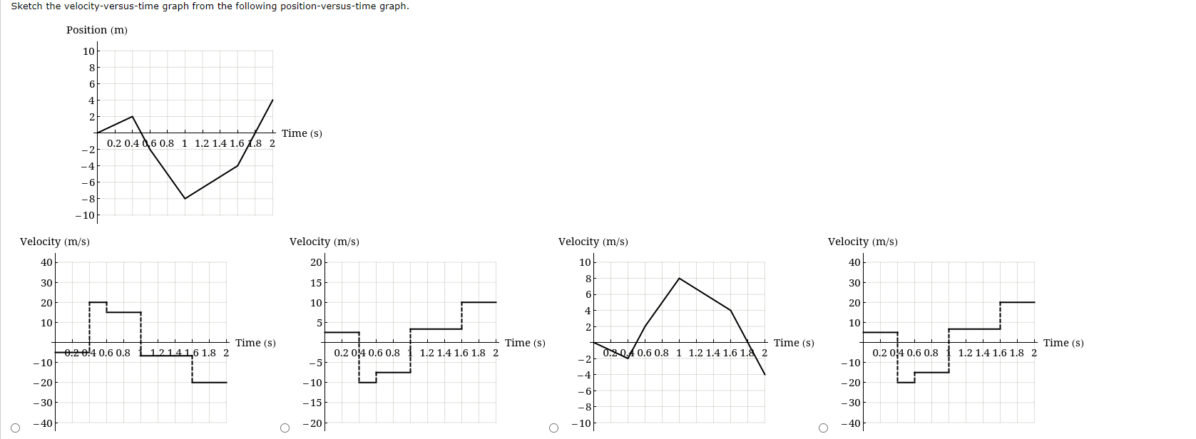 Solved Sketch the velocity-versus-time graph from the | Chegg.com