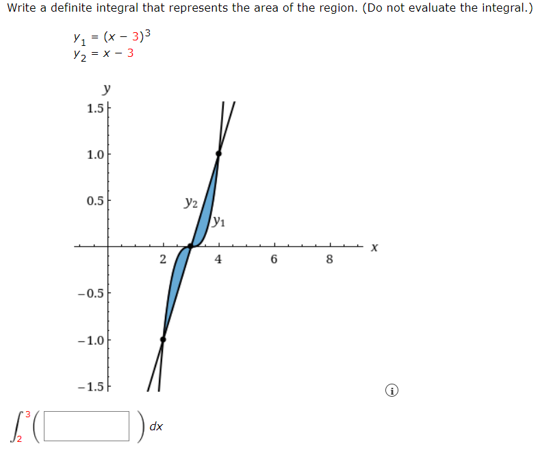 Solved y1=(x−3)3y2=x−3 | Chegg.com