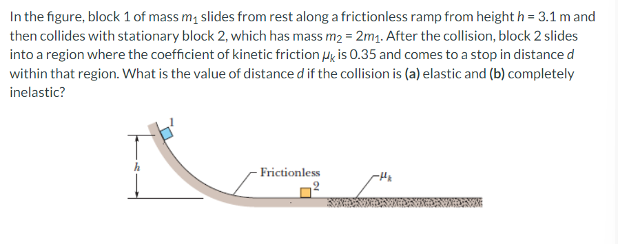 Solved In the figure, block 1 of mass m1 slides from rest | Chegg.com