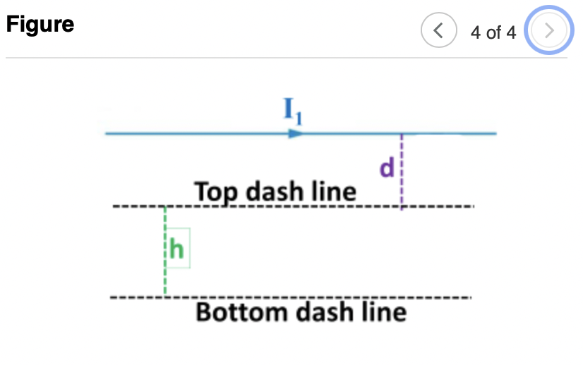 Solved igureFigure 4 of 4 h Bottom dash lineIn (Figure 3 ) a | Chegg.com
