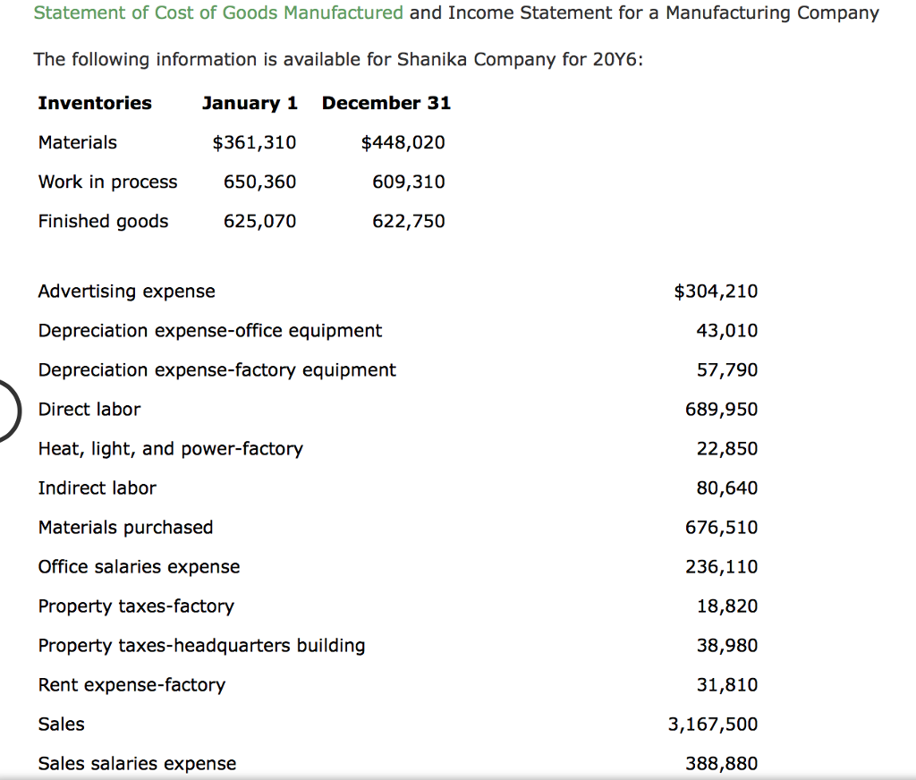 Solved Statement of Cost of Goods Manufactured and Income | Chegg.com