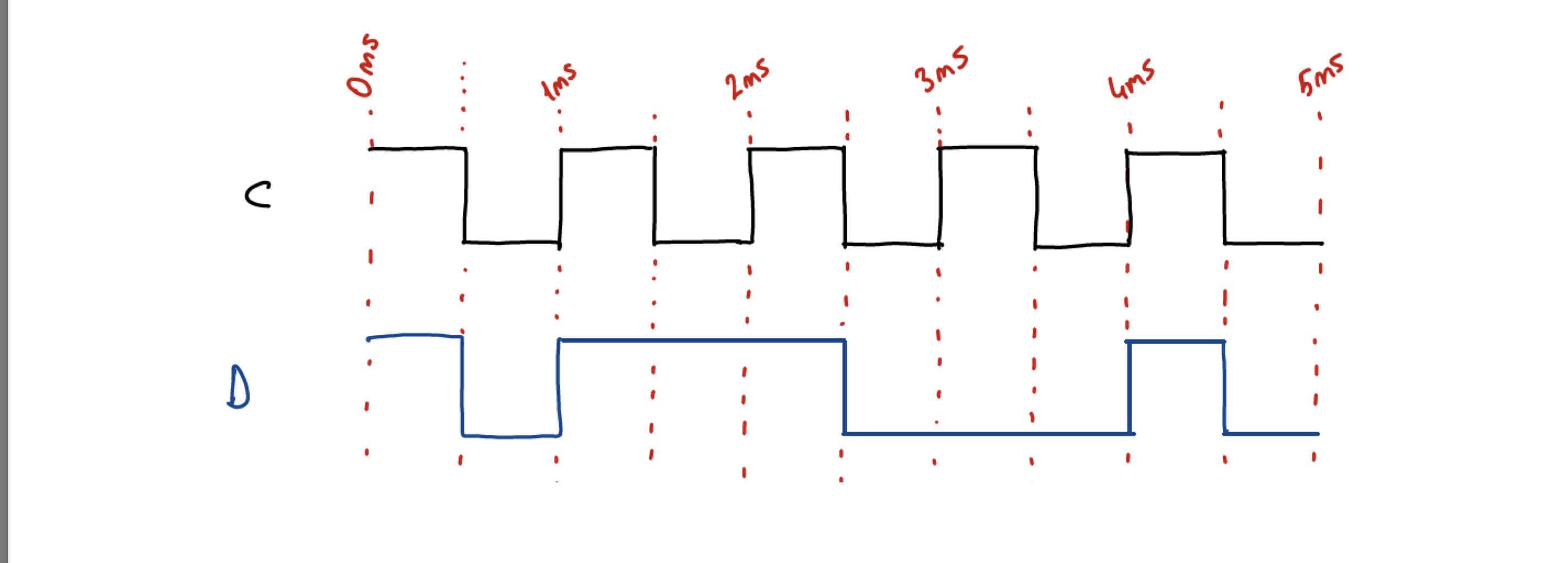 Solved Task 1: Negative-Edge Triggered Master-Slave D | Chegg.com