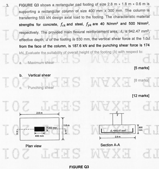 Solved FIGURE Q3 shows a rectangular pad footing of size 2.8 | Chegg.com