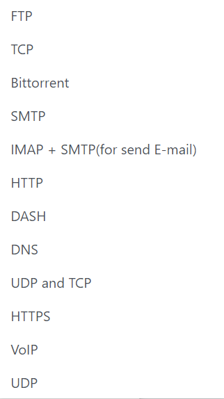 Solved Application Layer Protocol Supposed that you are | Chegg.com