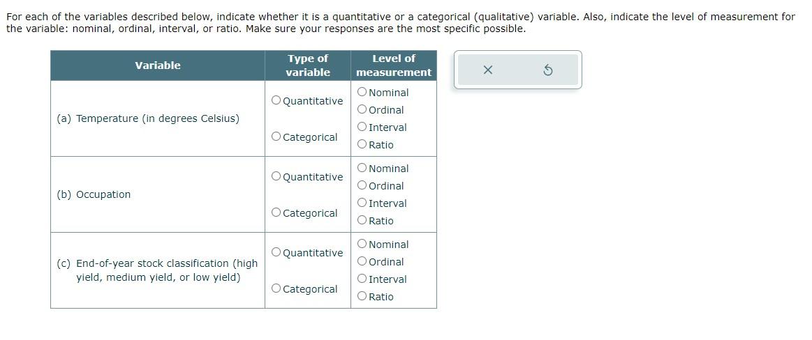 Solved For each of the variables described below, indicate | Chegg.com