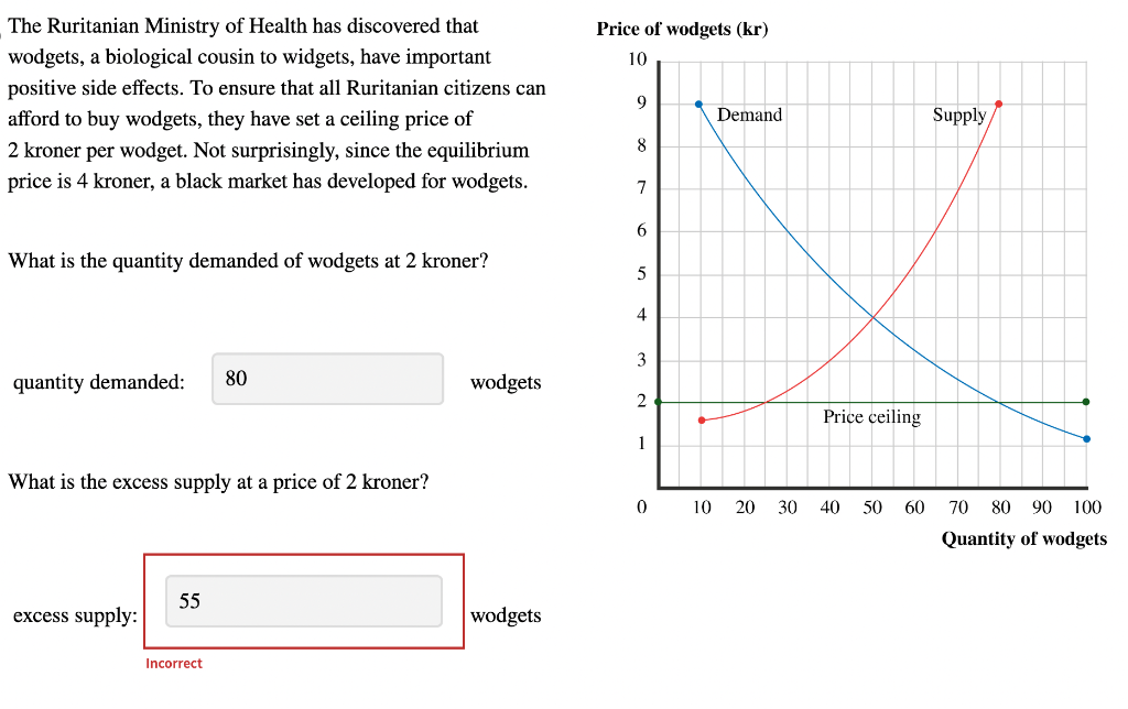 Solved The Ruritanian Ministry of Health has discovered that | Chegg.com
