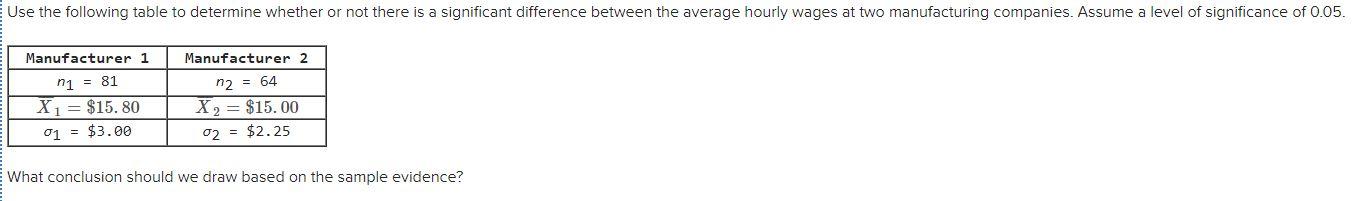 Solved Use the following table to determine whether or not | Chegg.com