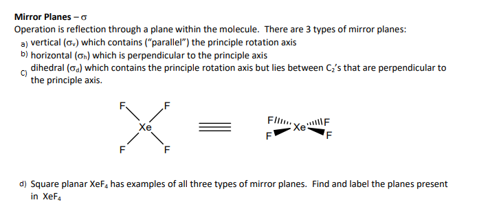 Solved Mirror Planes - Operation is reflection through a | Chegg.com