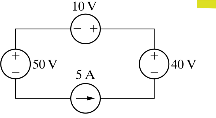 Solved DETERMINE THE VOLTAGE ACROSS THE CURRENT SOURCE AND | Chegg.com