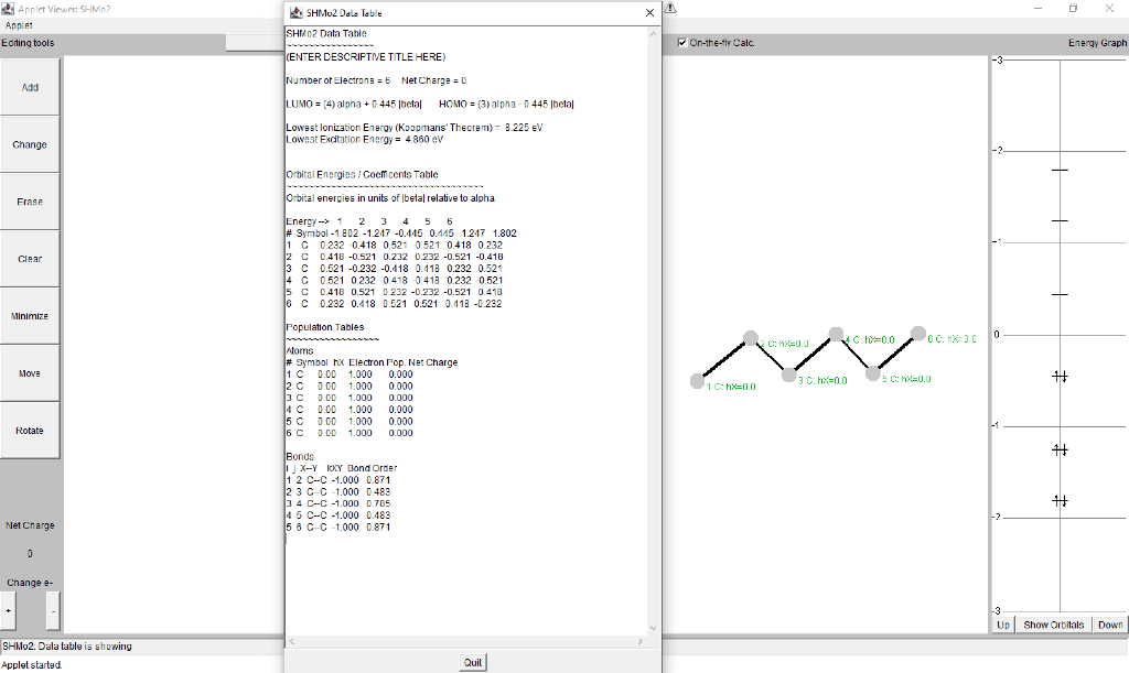 I need help interpreting these diagrams. I already | Chegg.com