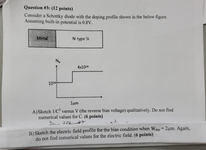 Solved Question #3: (12 points) Consider a Schottky diode | Chegg.com Solved Question #3: (12 points) Consider a Schottky diode | Chegg.com