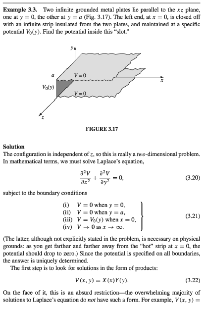 Solved Example 3.3. Two infinite grounded metal plates lie | Chegg.com