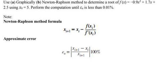 Solved Use (a) Graphically (b) Newton-Raphson method to | Chegg.com