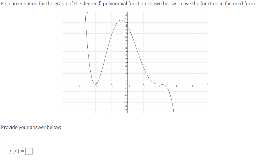 Solved Find an equation for the graph of the degree 5 | Chegg.com
