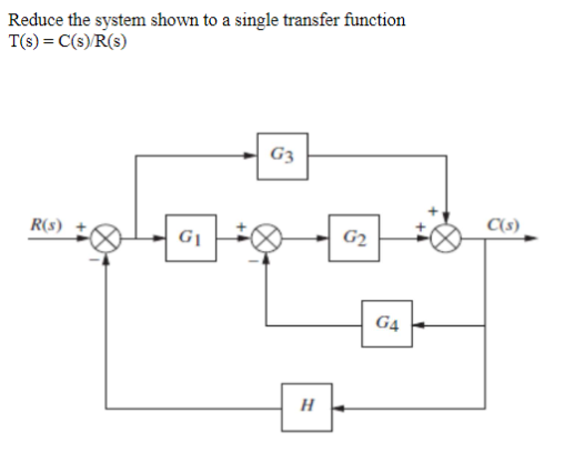 Solved Reduce the system shown to a single transfer function | Chegg.com
