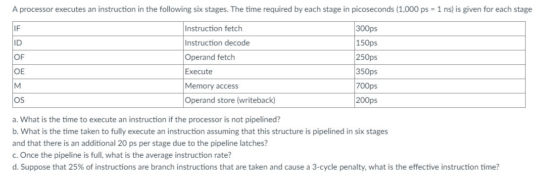 Solved A processor executes an instruction in the following | Chegg.com