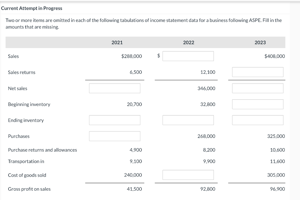 Solved Two or more items are omitted in each of the | Chegg.com