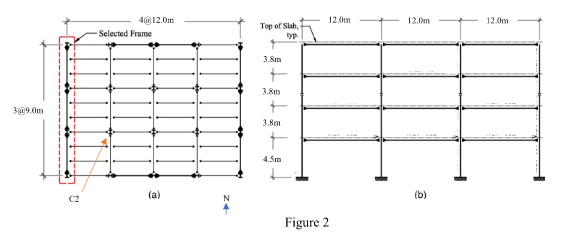 Solved A structural plan is shown in Figure 2. All four | Chegg.com