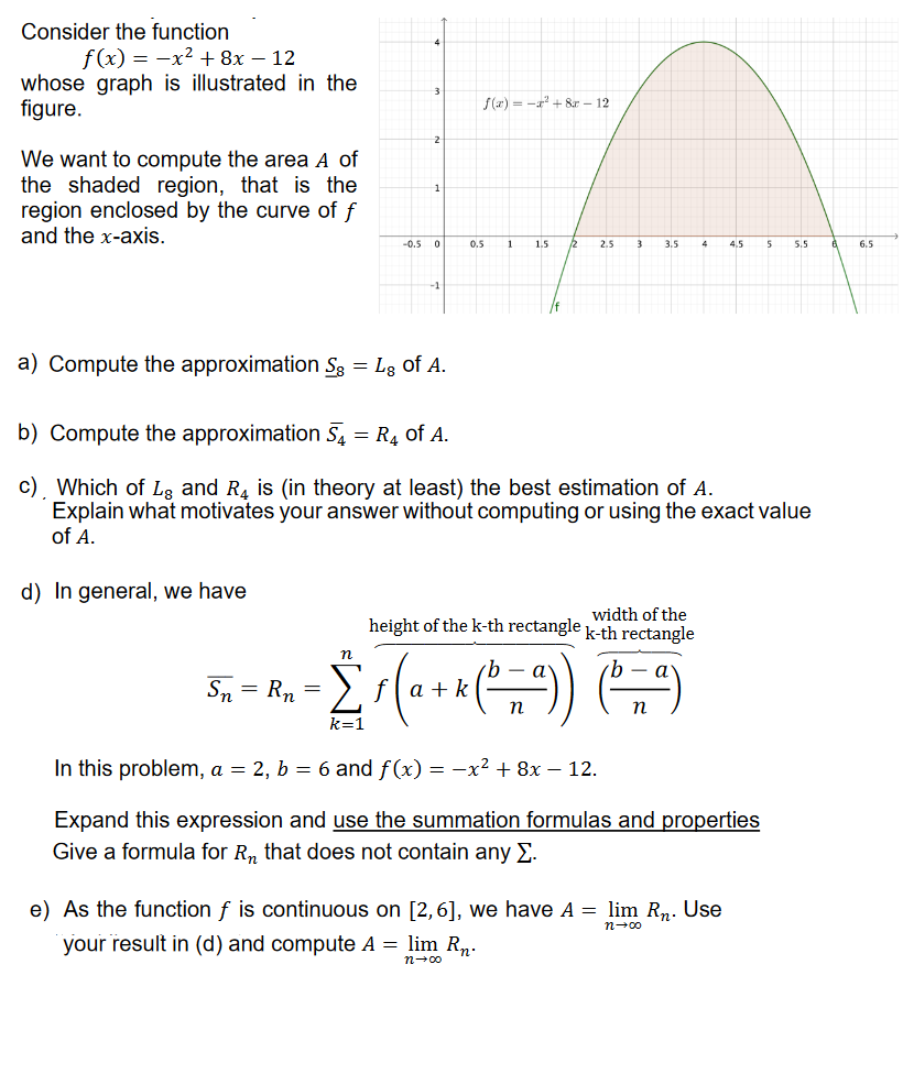 Solved Consider the function f(x) = -x2 + 8x – 12 whose | Chegg.com
