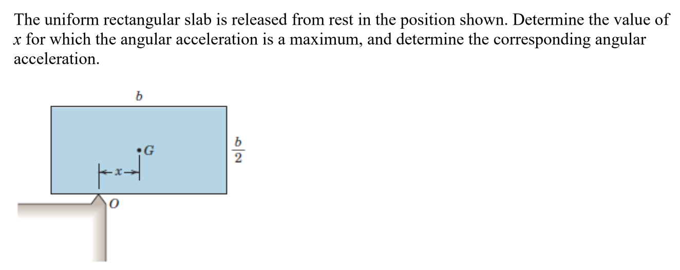 Solved The uniform rectangular slab is released from rest in | Chegg.com