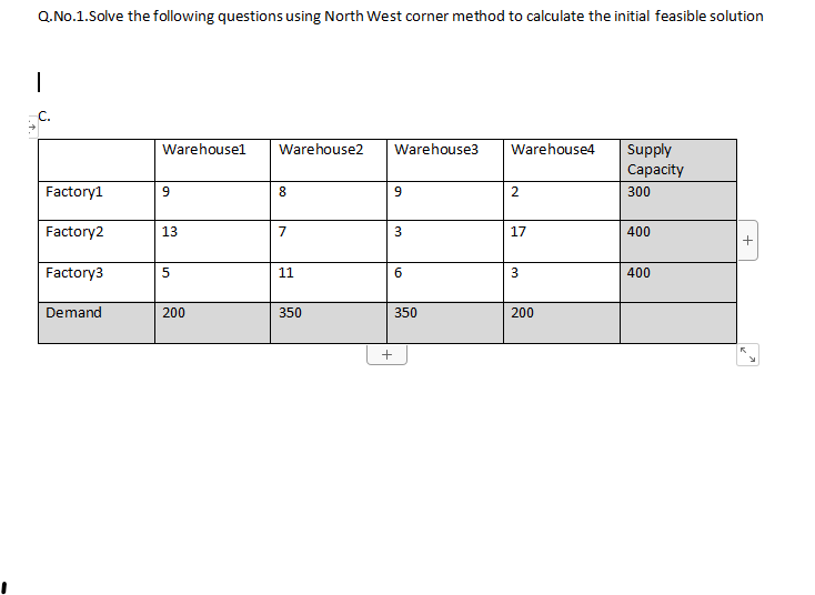 Solved Q.No.1.Solve the following questions using North West | Chegg.com Solved Q.No.1.Solve the following questions using North West | Chegg.com